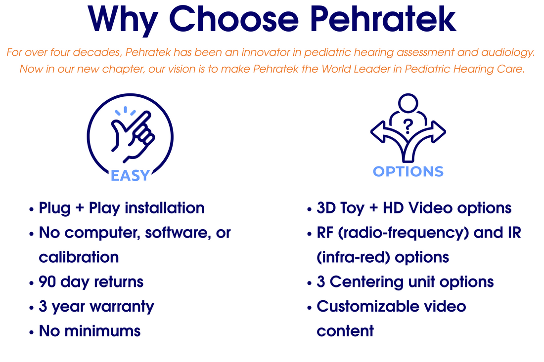 Pehratek
